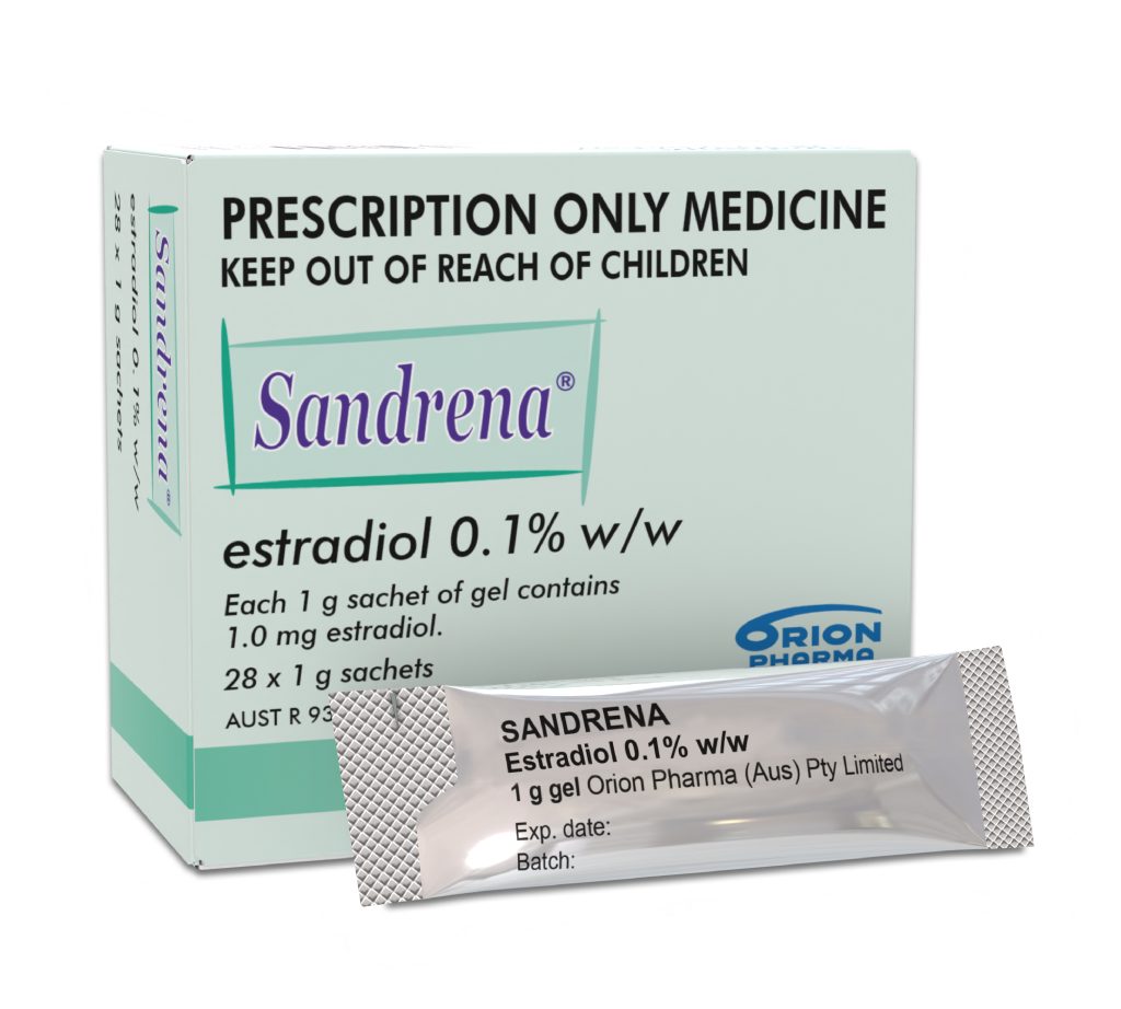 Womens health Archives - Medical Sample Fulfilment in Australia - My ...